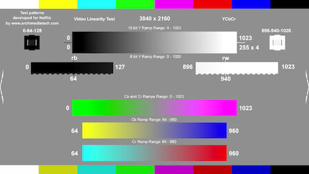 《Test Patterns》 | Netflix
